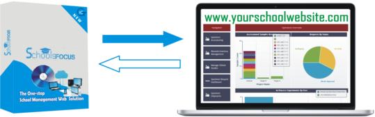 School Management Software for Nigeria and Africa | Home